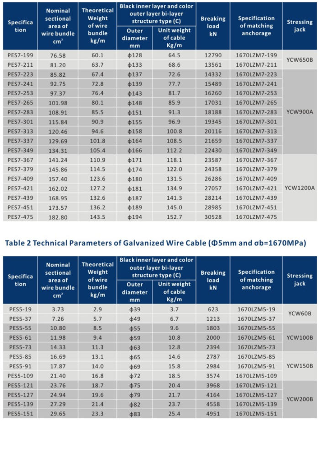 자재 – (주)관수이앤씨