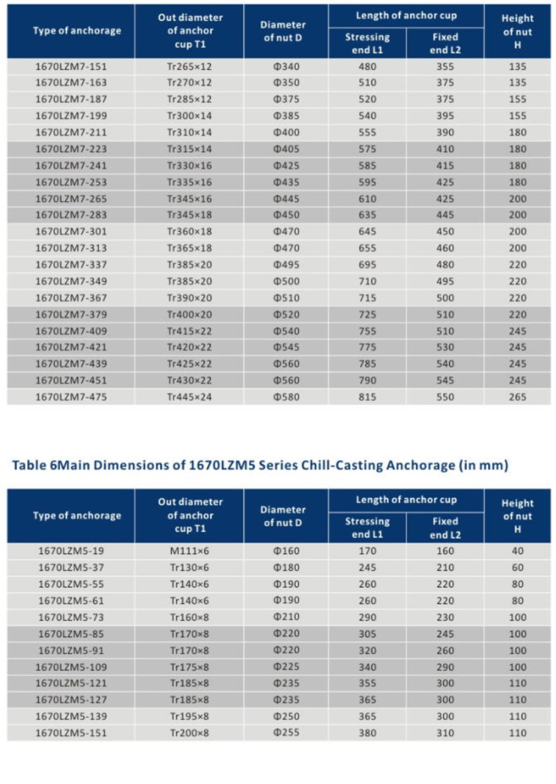 자재 – (주)관수이앤씨